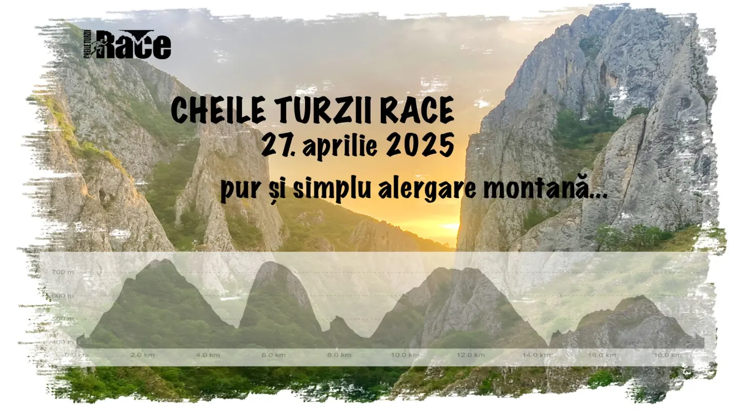 Cheile Turzii Race 2025 | 321Start.run
